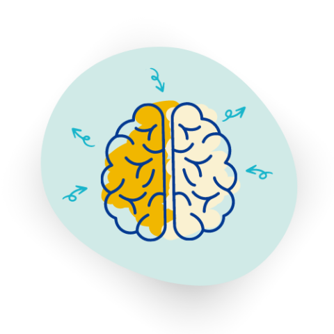 Taal & spelling - Hulp bij het leren